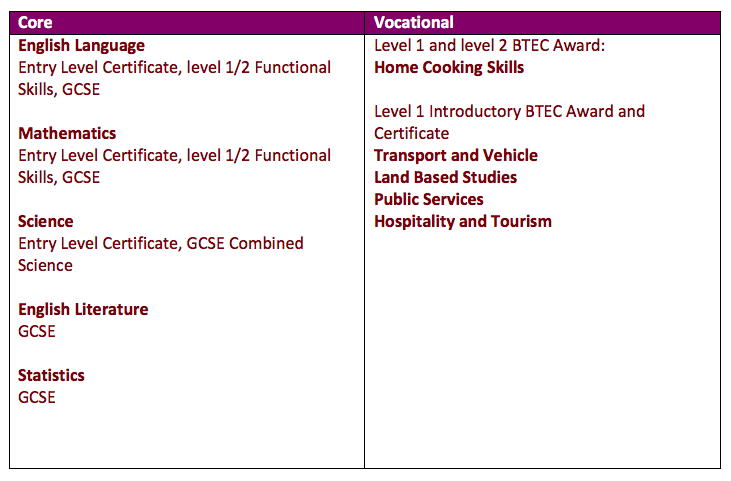 Index of /uploads/documents